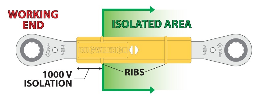 Flex Head 4-in-1 Insulated BugWrench ™ | Rauckman Utility Products